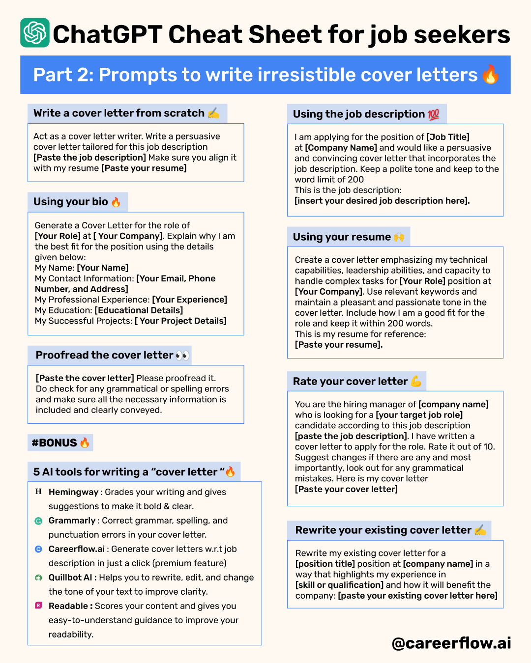 Best ChatGPT Prompts to Upgrade Your Cover Letter